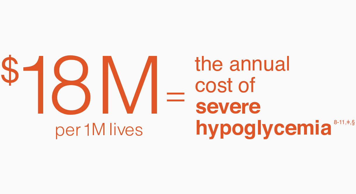 Insurance Providers | FreeStyle Libre Insurance